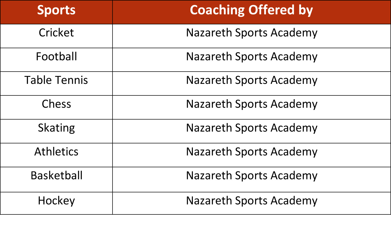 Sports | TNA | The Nazareth Academy